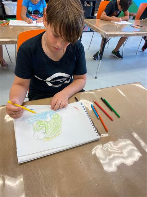 Image result for Classin How to Draw