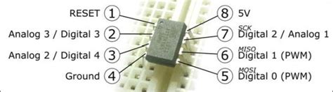 Image result for ATtiny85 Arduino Programming