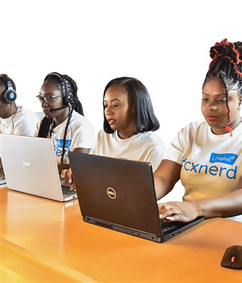 Image result for Voice Call Support