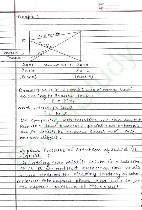Image result for Chemistry Lesson 2 in One Short Class 12