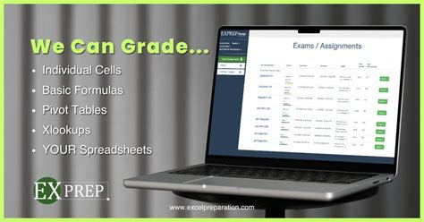 Image result for Exprep Solutions Excel Problem 2