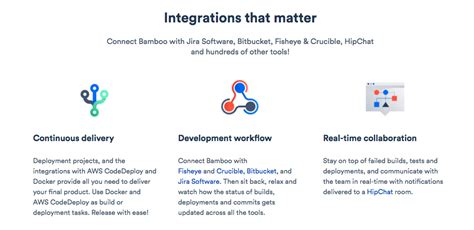 Image result for Deployment Management Tools