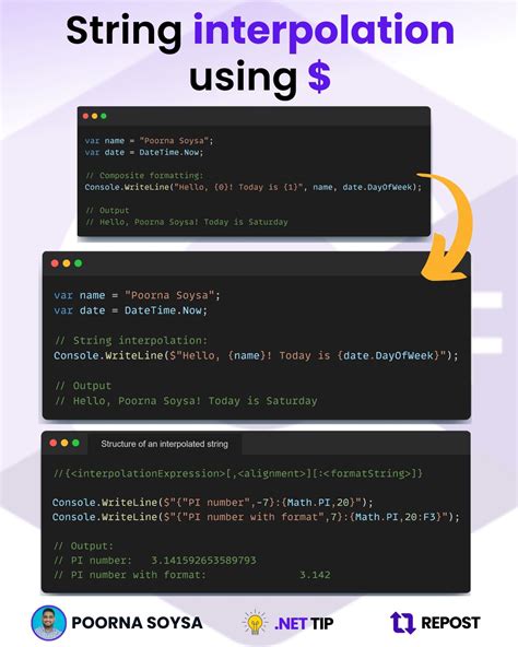 Image result for C# Code Examples