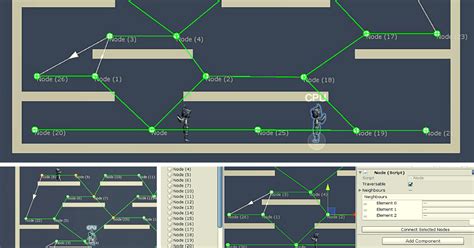 Image result for Pathfinding a Unity Platformer