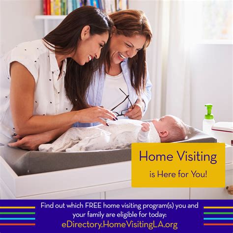 Image result for eDirectory Tutorial