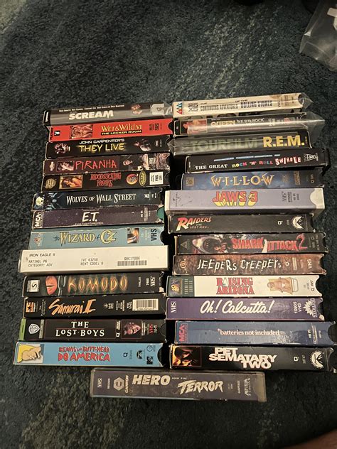 Image result for Digitizing VHS