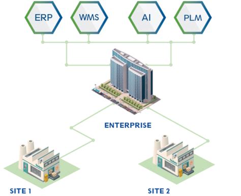 Image result for CEC Panda Award Mes System Implementation Contribution