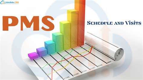 Image result for PMS Software AMC