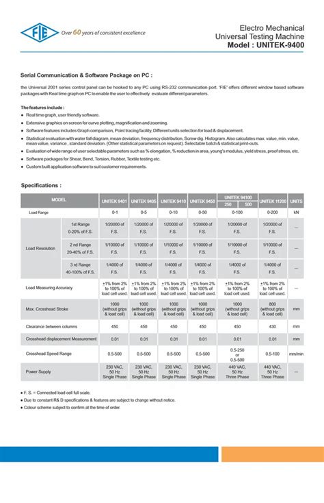 Image result for Fie Universal Testing Machine