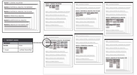 Image result for Interactive Matrix Visualization