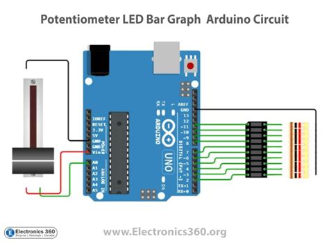 Image result for Arduino Based LED Bar Graph