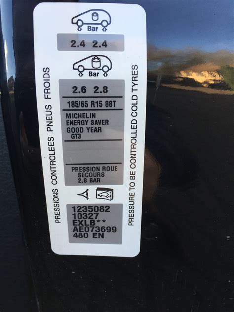 Image result for Ext Paint Code E2