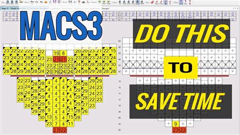Image result for Macs3 Loading Computer