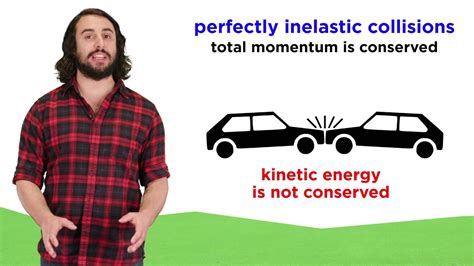 Image result for Completely Inelastic Collision