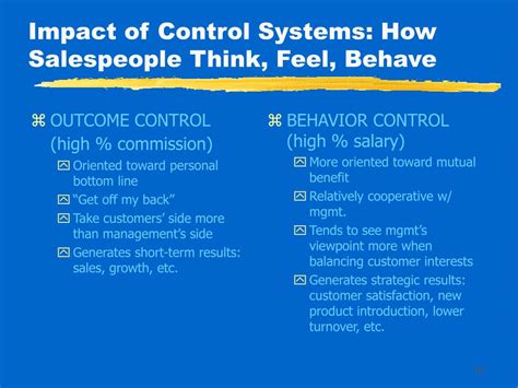 Image result for Behavioral Control Definition