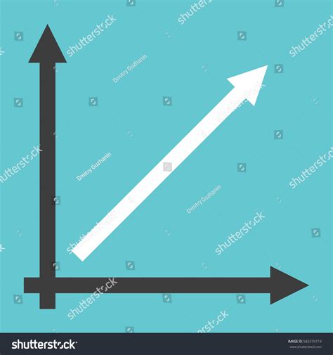 Image result for Graphs Showing Direct Proportion
