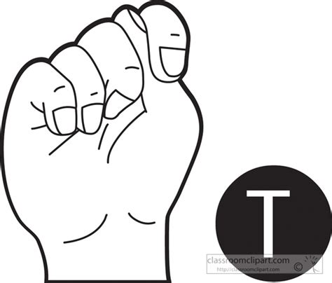 Image result for T in Sign Language