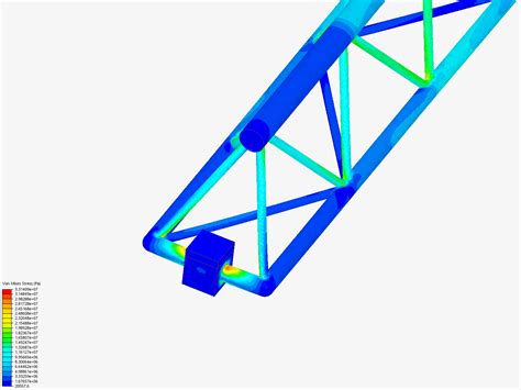 Image result for Simscale Tutorial