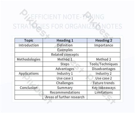 Image result for Structured Notes Taking Example