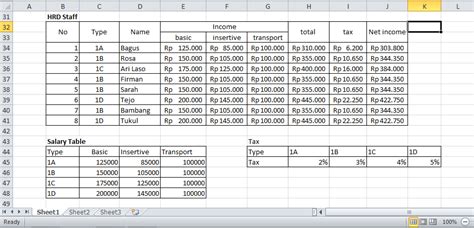 Image result for Excel Tutorial 5 Case 5