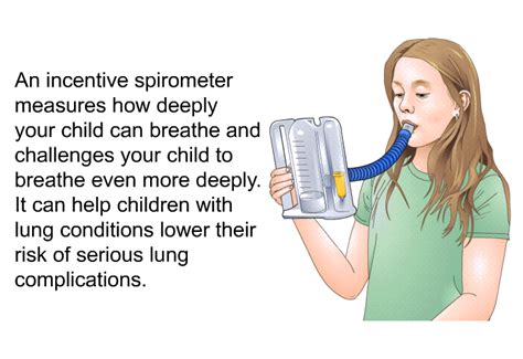 Image result for Incentive Spirometer Normal Range