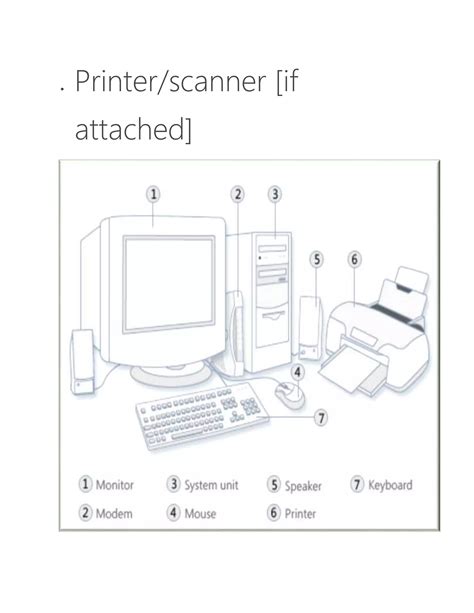 Image result for Assembling Computer Basic Parts
