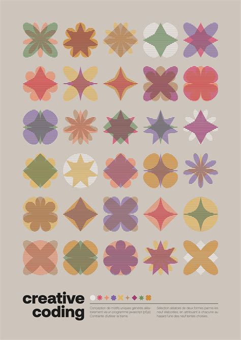 Image result for Creative Images About Coding