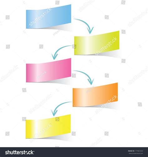 Image result for Process Flow Map Sticky Notes