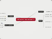 Image result for Mapa Conceptual GLPI