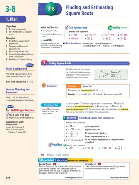 Image result for Square Root Estimation