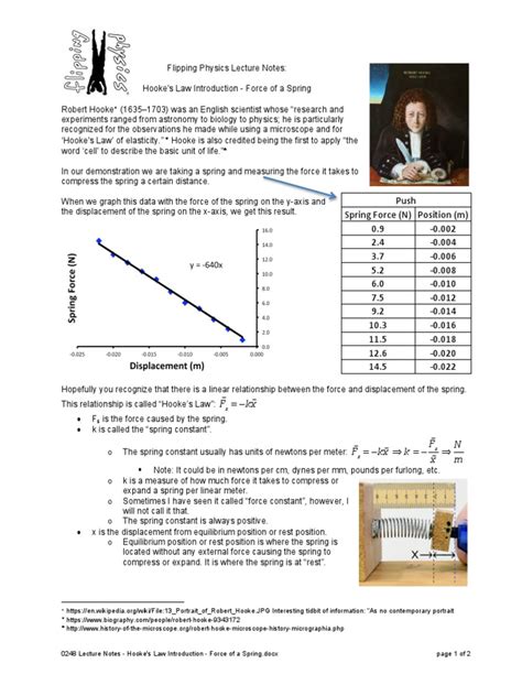 Hookes Law Introduction - Force of A Spring | PDF | Force | Physics