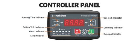 Image result for Generac Controller Initial Set Up