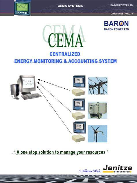 Image result for Cema Control Box