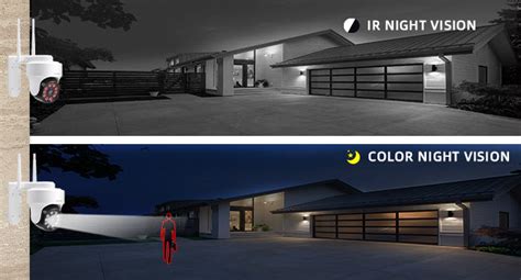 Image result for Auto Track Camera