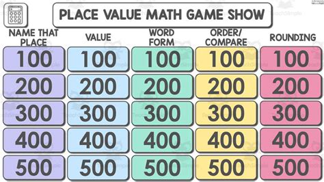 4th Grade Place Value Math Game Show by Teach Simple