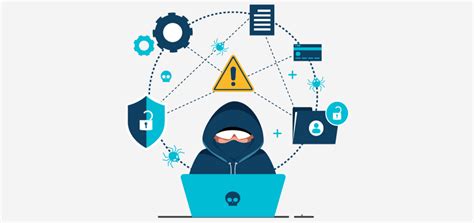 Image result for Syslog Generator Linux