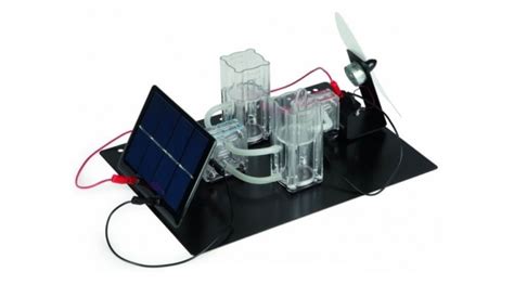 Image result for Tutorial Direct