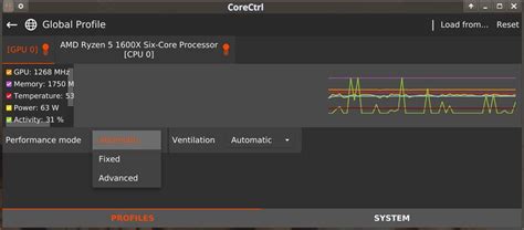 Image result for GitLab Corectrl