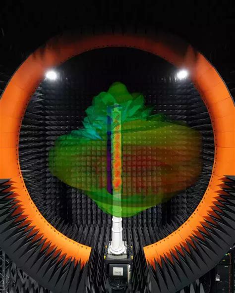 Image result for Linear Array Antenna Directivity