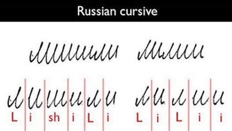 Image result for Russian Cursive Confusing Words