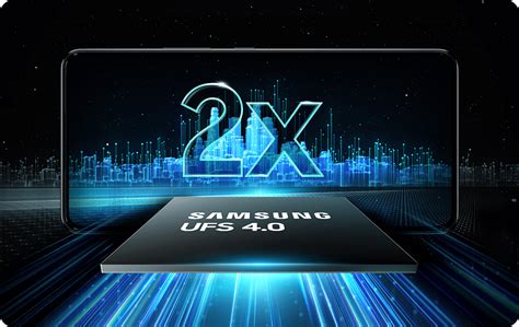 Image result for UFS Storage