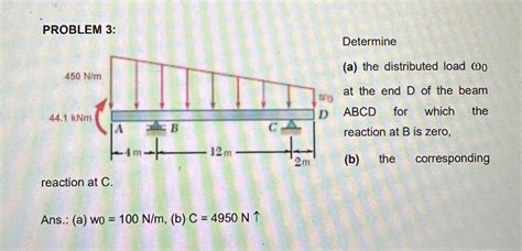 Image result for Distributed Load Practice Problem