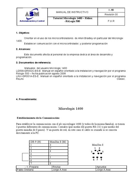 Image result for MicroLogix 1400 Menu Flow Chart