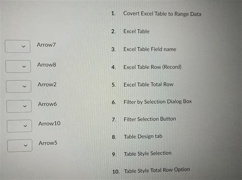 Image result for Table Range in Excel
