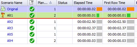 Image result for DBA SQL Plan Baselines 19C