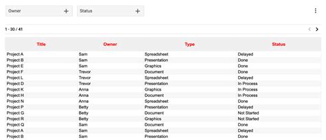 Image result for CSS Table Widget