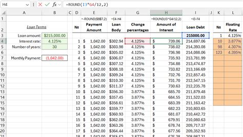 Image result for How to Graph Interest Rate in Excel