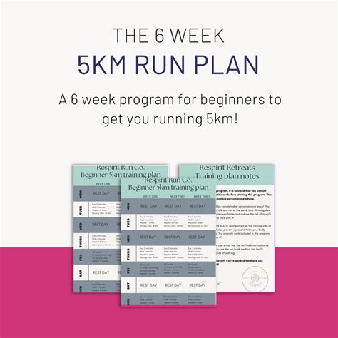 Image result for 5 Day a Week Run Program