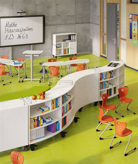 Image result for Classin Storage