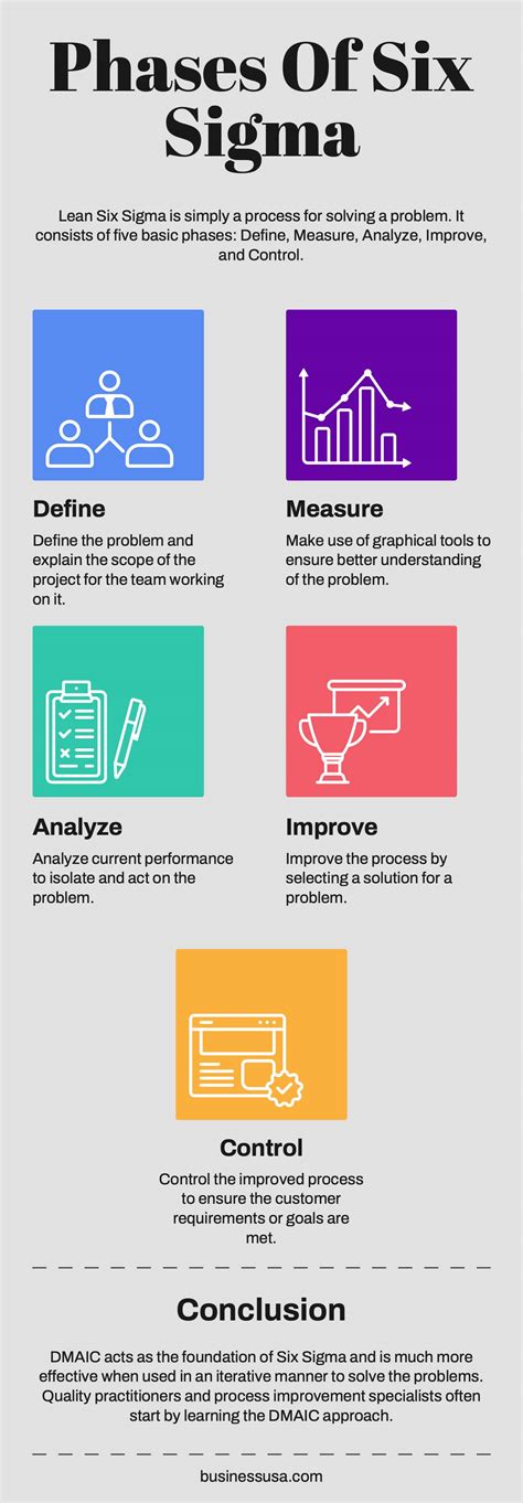 Image result for Summarizing Key Takeaways Image